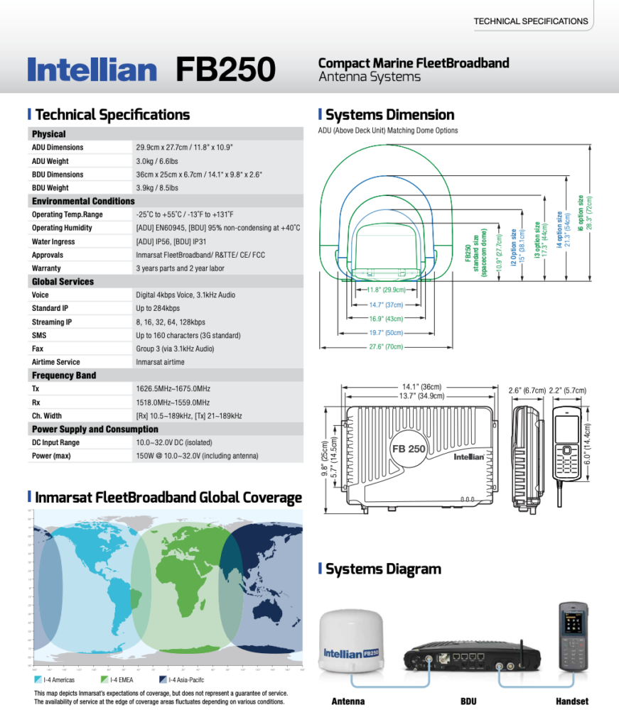 Intellian FB250 FleetBroadband Maritime Terminal – UStronics.com